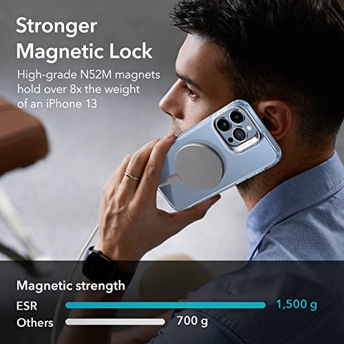 ESR for iPhone 13 Pro Max Case, Compatible with MagSafe, Built-in Camera Ring Stand, Military-Grade Protection, Magnetic Phone Case for iPhone 13 Pro Max, Classic Kickstand Case (HaloLock), Clear