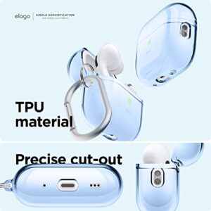 elago Compatible with AirPods Pro 2nd Generation Case Clear - Compatible with AirPods Pro 2 Case, Protective Case with Keychain, Transparent, Wireless Charging, Reduced Yellowing [Aqua Blue]