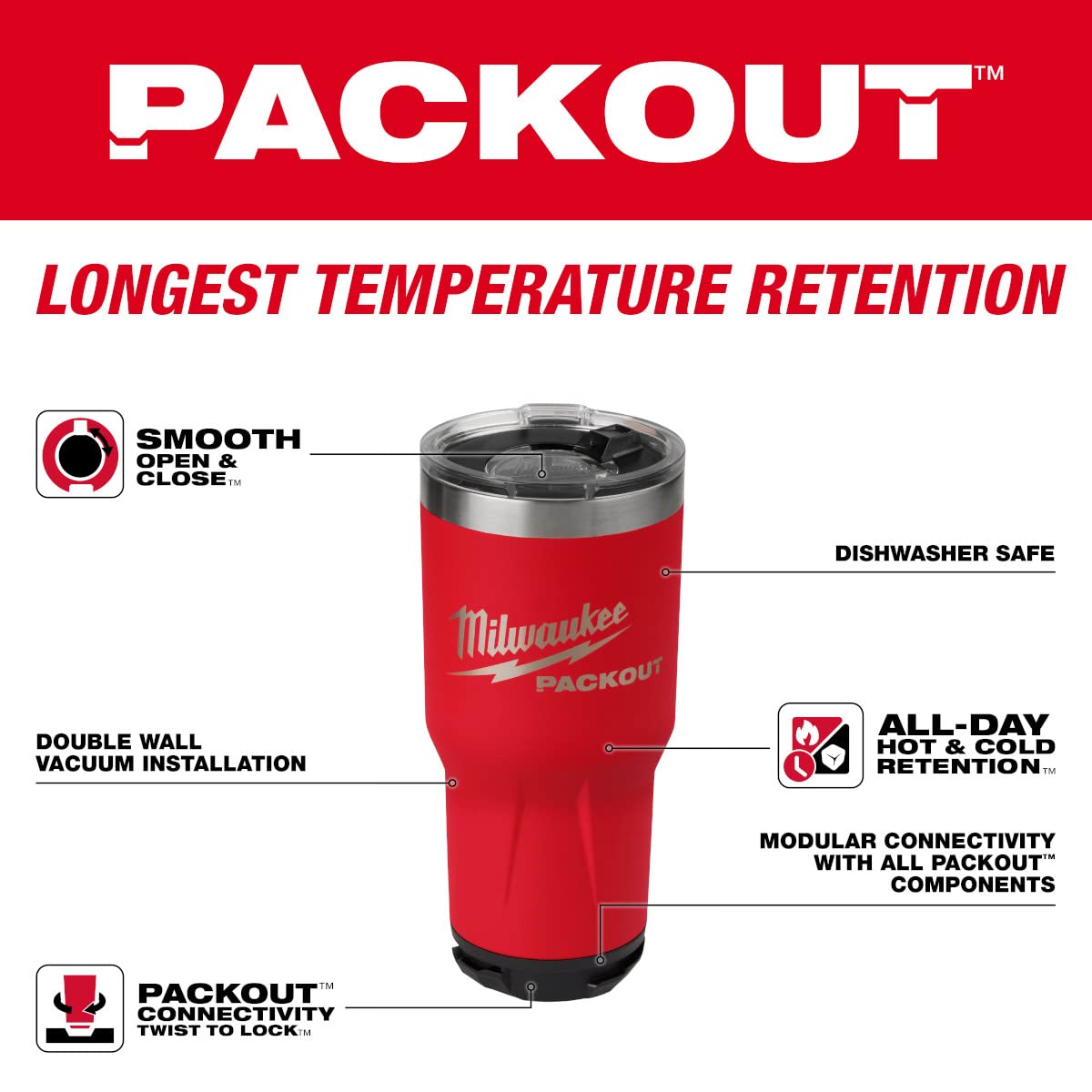 Milwaukee Electric Tool Packout 30 Oz Drink Tumbler (48-22-8393R)