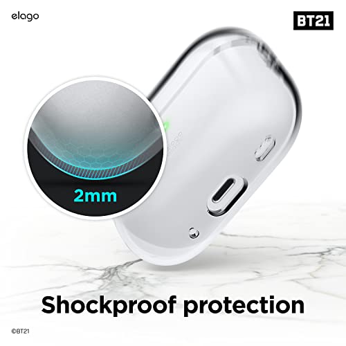 elago l BT21 Minini Case Compatible with AirPods Pro 2nd Generation, Protective Case Cover, Transparent Shockproof, Gel Tape Included, Wireless Charging, Reduce Yellowing [Official Merchandise]