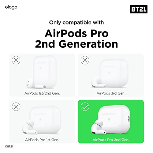 elago l BT21 Minini Case Compatible with AirPods Pro 2nd Generation, Protective Case Cover, Transparent Shockproof, Gel Tape Included, Wireless Charging, Reduce Yellowing [Official Merchandise]