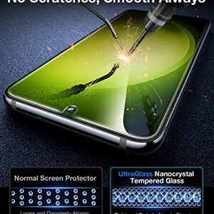 UltraGlass Only for Samsung Galaxy S23 Screen Protector [Military SGS Shatterproof] Fingerprint Compatible for Samsung Galaxy S23 Tempered Glass [UNBREAK TOP 9H Glass & Longest Durable] 2 Packs