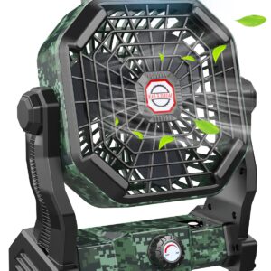 Camping Fan with LED Lantern, 10400mAh 9-Inch Rechargeable Outdoor Tent Fan, 270°Head Rotation, Stepless Speed and Quiet Battery Operated USB Fan for Picnic, Barbecue, Fishing,Travel(Camouflage Green)