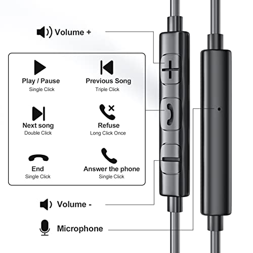 USB C Headphones for Samsung Galaxy S23 S22 Ultra S21 S20 FE A53 5G, in-Ear USB Type C Earbuds with Microphone and Noise Canceling, for Galaxy Z Fold 4/3 Pixel 6a 7 6 Pro iPad 10 OnePlus 10 9 8 7T