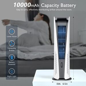 SISMEL Bladeless Tower Fan, 10000mAh Battery Operated Portable Fan with 3 Speeds, Timer, Night Light, LED Display, 16" Small Quiet Oscillating Desk Fan for Bedroom, Office, Camping (White)