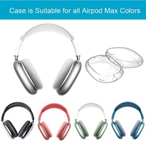 ULITIQ Compatible with Airpod Max Case, (2 Clear Cases+Big Storage Box+2 Desk Holder), Soft Clear Case, Transparent Headphone Protective Cover Air Pod Max Accessories