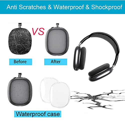 ULITIQ Compatible with Airpod Max Case, (2 Clear Cases+Big Storage Box+2 Desk Holder), Soft Clear Case, Transparent Headphone Protective Cover Air Pod Max Accessories