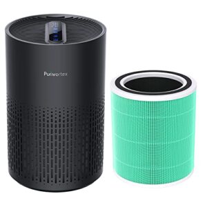 air purifiers plus one more hepa filter for a11ergies, pollen, smoke, dusts, pets dander, odor, hair, ozone free, 20db quiet cleaner for bedroom, room, kitchen and living room, sgs certificaion