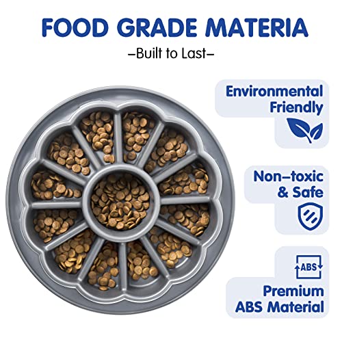 Slow Feeder Dog Bowls-Anti-Choking Dog Slow Feeder for Large Breed, Medium and Small Breed, Slow Eating Bowl for Dry Wet Food, Anti-Gulping Slow Feeding Bowl