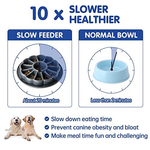 Slow Feeder Dog Bowls-Anti-Choking Dog Slow Feeder for Large Breed, Medium and Small Breed, Slow Eating Bowl for Dry Wet Food, Anti-Gulping Slow Feeding Bowl