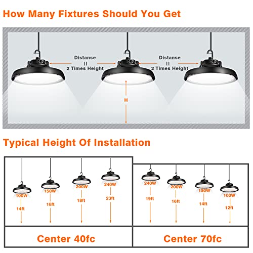 PATHBREAKER LED High Bay Light 240W UL& DLC Listed UFO High Bay LED Light 36000LM 0-10V Dimmable 6'Cable&Plug Commercial Grade Pole Barn Warehouse Garage Shop Light 5000K 10PACK