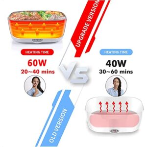 HYAUGX Electric Lunch Box Heater Warmer - 60W 1.5L Portable Food Heater 3 in 1 12V 24V 110V for Car Truck Home Office, Removable SS Container/Spoon/Fork/Insulation Bag/Seal Ring