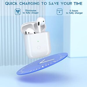 Wireless Charging Case for Airpod 1/2, Charger Case Replacement with Sync Button and Built-in 450 mAH Battery, No Earbuds Include (White)