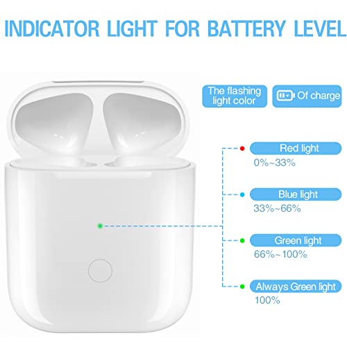 Wireless Charging Case for Airpod 1/2, Charger Case Replacement with Sync Button and Built-in 450 mAH Battery, No Earbuds Include (White)