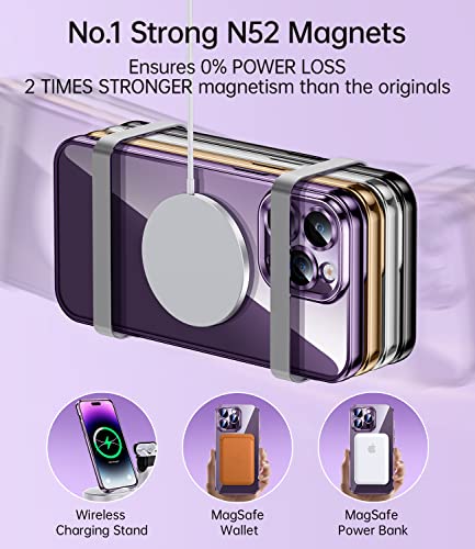 JUESHITUO Magnetic Clear for iPhone 14 ProMax Case with Full Camera Protection, No.1 Strong N52 Magnets, for iPhone 14 Pro Max Case, for Magsafe Women Girls Men Phone Case (6.7")-Deep Purple