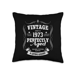 1973 birthday born in 1973 throw pillow, 16x16, multicolor