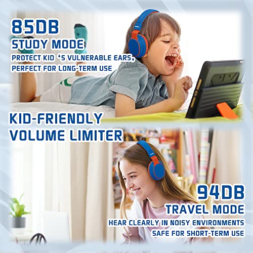 MIDOLA Headphones Kids Bluetooth Wireless Volume Limited 85/110dB Over On Ear Foldable Noise Protection Headset/Wired Inline Cable AUX 3.5mm Mic for Child Boy Girl Travel School Pad Tablet Blue