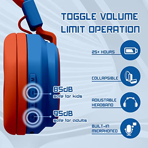 MIDOLA Headphones Kids Bluetooth Wireless Volume Limited 85/110dB Over On Ear Foldable Noise Protection Headset/Wired Inline Cable AUX 3.5mm Mic for Child Boy Girl Travel School Pad Tablet Blue