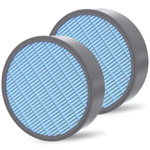 gonrair 2pack gl-2106 air purifier filter replacement gl-2106 series air purifier h13 hepa 6 layers filter