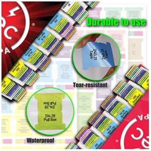 2020/2023 National Electrical Code (NEC) Self-AdhesiveTabs, Color-Coded and Laminated, NEC Tabs with Ohm's Law Stickers and Wire Chart, (Book not Included)