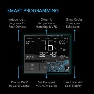 AC Infinity Controller 69 PRO, Smart Environmental Controller with Temperature, Humidity, VPD, Timer, Cycle, Schedule Controls, for Grow Tent Cooling Ventilation Lighting