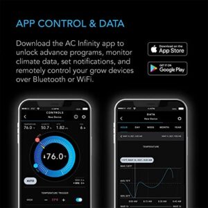 AC Infinity Controller 69 PRO, Smart Environmental Controller with Temperature, Humidity, VPD, Timer, Cycle, Schedule Controls, for Grow Tent Cooling Ventilation Lighting