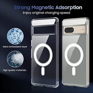 MAKAVO for Google Pixel 7 Case, Magnetic Cover Compatible with MagSafe, Slim Thin Crystal Clear Shockproof Phone Shell with Hard Back & Soft Edge, Camera Lens Protector