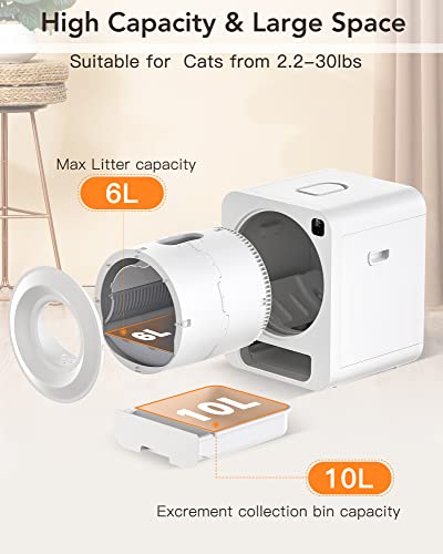 Self Cleaning Cat Litter Box, Automatic Litter Box Wi-Fi Enabled Smart Robort with 24H App Remote Control, Low Noise, Odor Removal, 78L Large Space for Multiple Cats