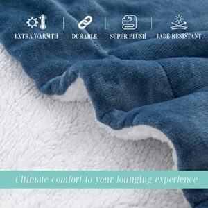 Elegant Comfort Throw Blanket, Reversible Sherpa Flannel, Ultra-Soft, Fuzzy, Cozy and Plush- All Season Lightweight Decorative Throw, 50 x 60 inches, Ombre Design Sherpa Throw, Blue