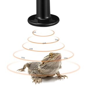 Ipetboom Reptile Heat Emitters, 3 Pcs Reptile Ceramic Heat Lamp 150w Heat Lamp Bulbs for Reptiles Heat Emitters for Reptile E26