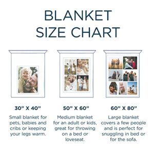 FrameStory Custom Blanket Photos and Text, Fully Customizable with Your Pictures and Message, Soft Smooth Fleece Throw, 50" x 60"