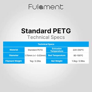 FULAMENT Printing Filament PETG Series 1.75 PLA Filament Ender 3 - Bubble Free Flexible Filament for 3D Printer, 1 KG PLA Filament (2.2lbs) - Honey Yellow