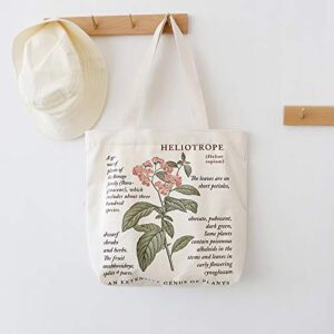 Floral Canvas Tote Bag Botanical Shopping Bag Aesthetic Flower Tote Bag Canvas Grocery Bag for Women Trendy Tote