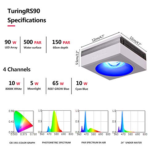 PopBloom RS90 LED Aquarium Light - Updated Program Coral Reef Light Dimmable 90Watts Full Spectrum Sunrise Sunset for Marine Fish Tanks Reef Led Light Fixture