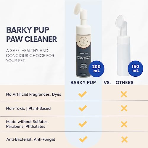 Dog Paw Cleaner (6.8 fl oz) - No-Rinse Foaming Paw Cleanser - No Artificial Fragrances or Dyes - Natural Pet Paw Cleaner for Dogs and Cats - Dandelion Allergy Relief