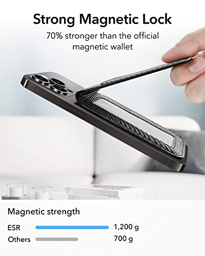 ESR Magnetic Wallet (HaloLock), Compatible with MagSafe Wallet, iPhone Wallet with Adjustable Stand for iPhone 15/14/13/12, Not for iPhone 13/12 Mini, 3 Card Holder, Vegan Leather, Black Carbon Fiber