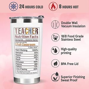 Teacher Gifts For Women - Teacher Appreciation Gifts From Students - Gifts for Teachers - Teacher Gifts For Birthday, Appreciation Week, Back To School - Teacher Valentine Gifts 20 Oz Teacher Tumbler