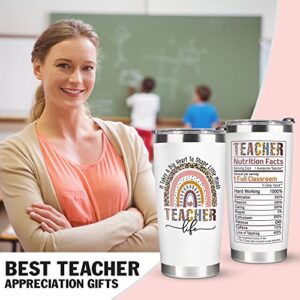 Teacher Gifts For Women - Teacher Appreciation Gifts From Students - Gifts for Teachers - Teacher Gifts For Birthday, Appreciation Week, Back To School - Teacher Valentine Gifts 20 Oz Teacher Tumbler