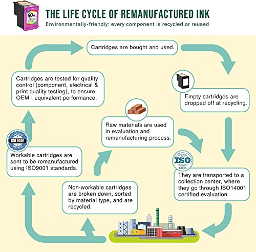 Limeink Remanufactured Ink Cartridge 60XL 60 XL Replacement for HP Envy 100 110 120 Photosmart c4680 c4780 c4795 d110 Deskjet d2680 f2430 f4280 f4440 f4580 f4480 Printer 1 Color