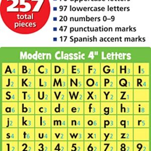 Teacher Created Resources Black 4" Modern Classic Letters Combo Pack