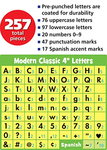 Teacher Created Resources Black 4" Modern Classic Letters Combo Pack