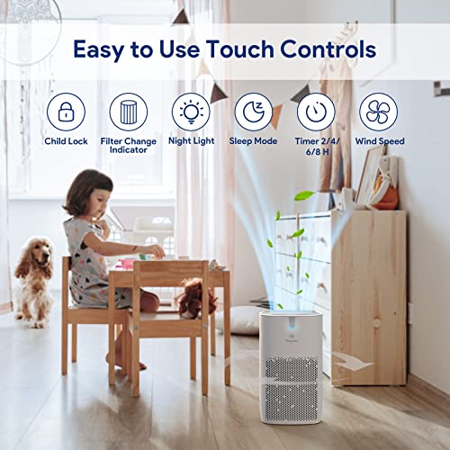 Air Purifier for Home Large Room, Bagotte 4-in-1 H13 HEPA Filter Air Purifier up to 1725 ft² in 60 Min, 24dB Quiet 4 Speeds 6 watts Sleep Mode Energy Saving, Remove 99.97% Dust Smoke Odor Ozone Free