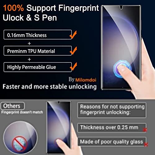 Milomdoi [2+3Pack for Samsung Galaxy S23 Ultra Privacy Screen Protector [Not Glass] Accessories 2 Pack Film Privacy Screen for Samsung S23 Ultra 5G with 3 Pack tempered glass camera lens protector