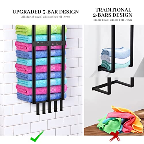 Hzdyopk Wall Mounted Towel Rack for Rolled Towels, Bathroom New Upgrade 3 Bar Towel Racks for Folded Large Towel Storage, with 5 Hooks, Metal Towel Shelf for Bathroom Wall Mounted