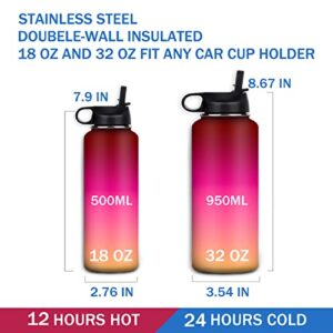 Personalized Water Bottle, Custom Sports Water Bottle with Name Customized Insulated Stainless Steel Vacuum Cup Bottle with Straw Lid, Christmas Valentine's Day Gift for Boys Girls Women Men 18oz/32oz