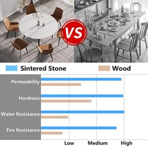 59.05" Round Dining Table for 8 People, Artificial Marble Stone Kitchen Table Modern Dining Room Table with Black Metal Legs, for Living Room, Dining Room (Not Including Chairs)