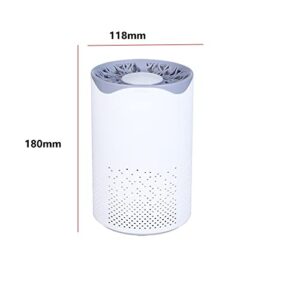 Mini Air Purifier USB UV Sterilization Air Cleaner for 20 Square Meters Bed Room Car Office Smoke Dust Removal