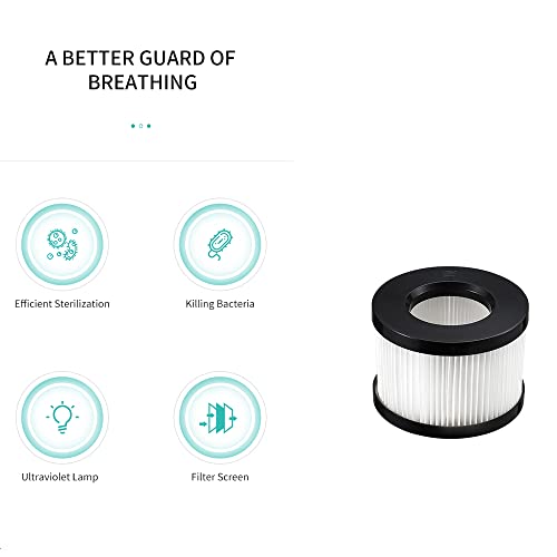 Mini Air Purifier USB UV Sterilization Air Cleaner for 20 Square Meters Bed Room Car Office Smoke Dust Removal