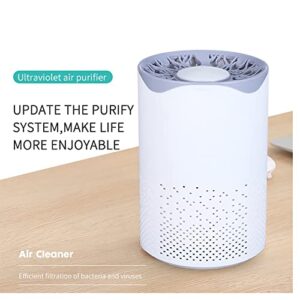 Mini Air Purifier USB UV Sterilization Air Cleaner for 20 Square Meters Bed Room Car Office Smoke Dust Removal