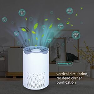 Mini Air Purifier USB UV Sterilization Air Cleaner for 20 Square Meters Bed Room Car Office Smoke Dust Removal